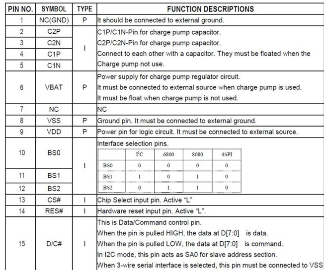 0.96 inch OLED display module technical drawing dimensions