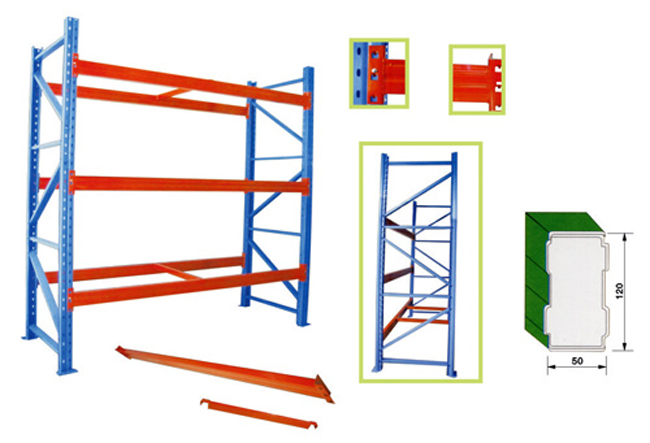 Box beam machine