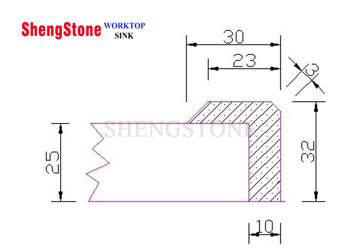 LAB WORKTOP EDGE