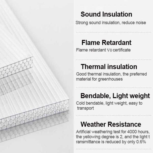 Quality Polycarbonate Hollow Plastic Sheet Board Polycarbonate Construction Materials for sale