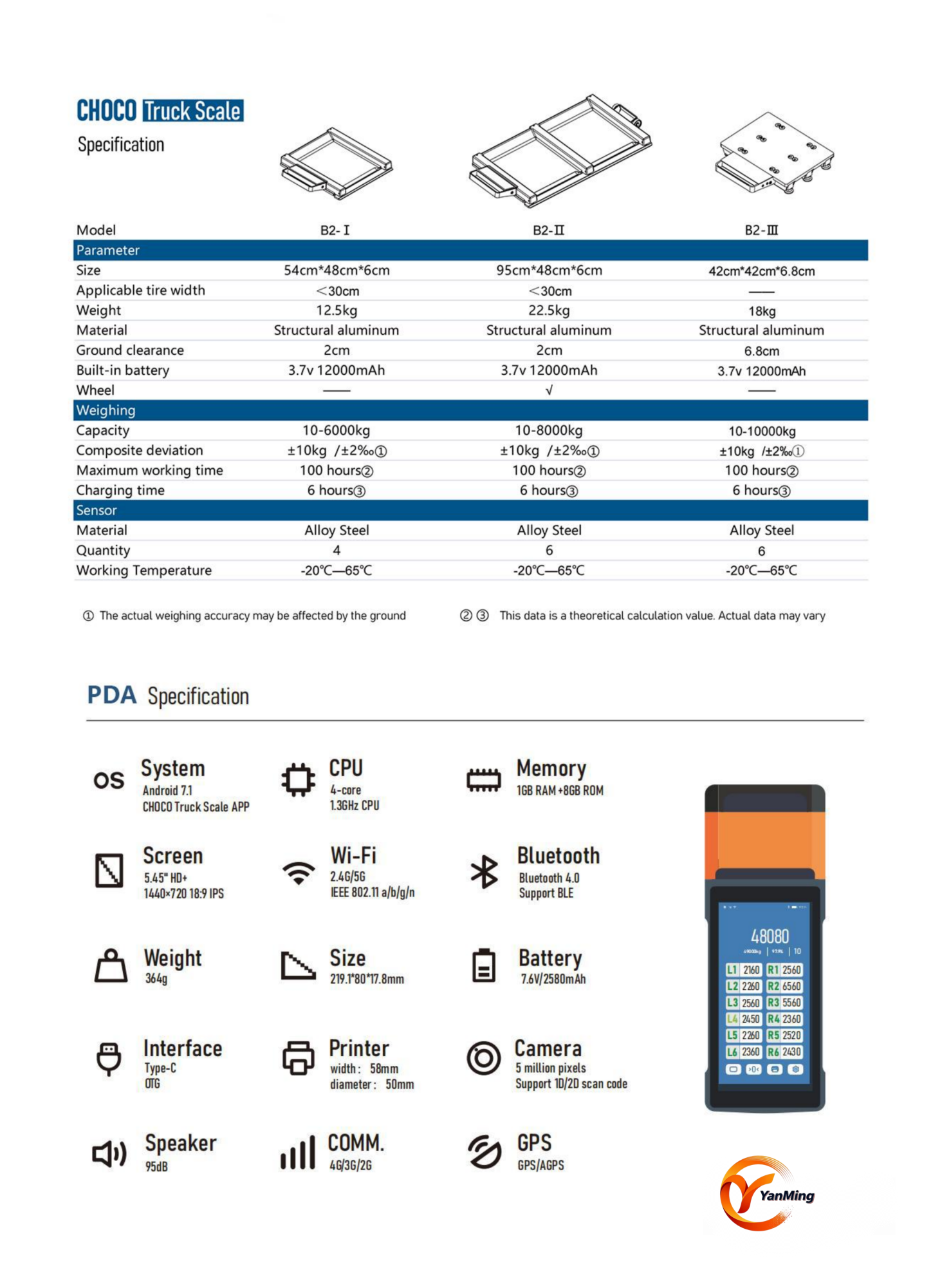 Weighbridge Manufacture 6 Ton Truck Scale Weight Bridge Scale for Weighing Truck
