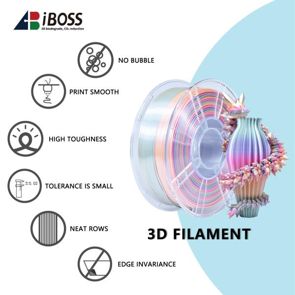 Quality PLA+ Filament Candy PLA+ Silk Rainbow 1.75mm 3D Printer Filament for sale
