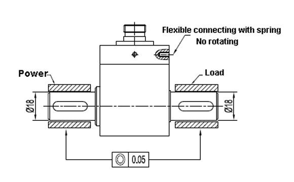 Torque Sensor Installation 1
