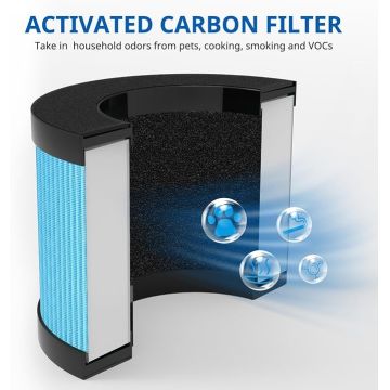 Quality Activated Carbon Ture HEPA Filters Compatible With AROEVE MK01 Air Purifier for sale