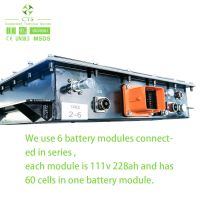 Quality 666v 228ah Lifepo4 Lithium Electric Car Ev Battery Pack 400v 50kwh 60kwh 40kwh for sale