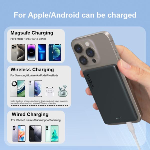 Quality Advanced Magnet Power Bank Magnetic Battery with Wireless Output and Overcharge for sale