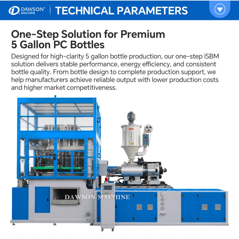 Production line overview