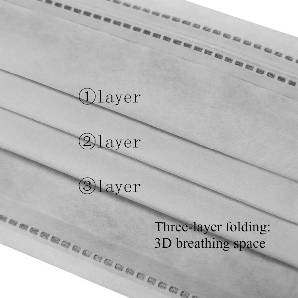 Quality White Nonwoven Disposable 3 Ply Face Mask For Cleanroom for sale