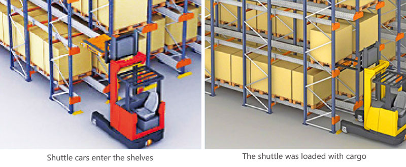 Radio Shuttle Racking