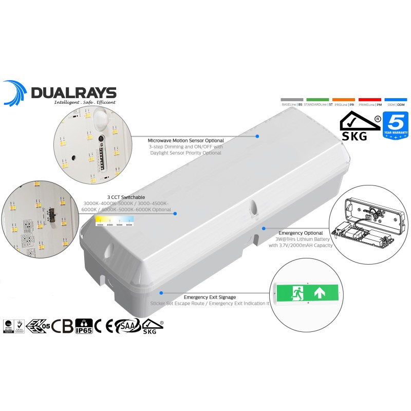 PL5 Bulk Head LED Porch Light installation example