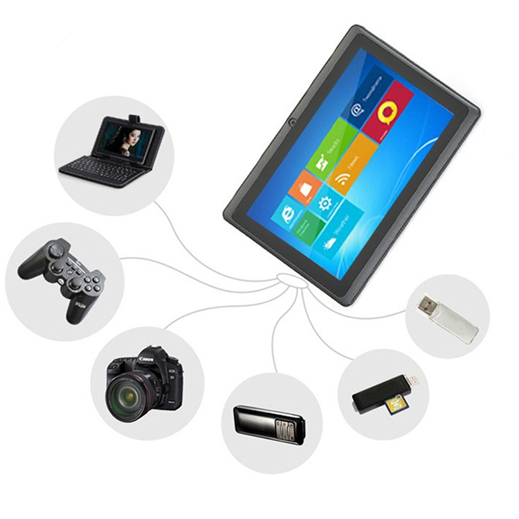 Android tablet running business applications
