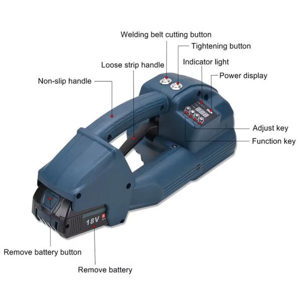 Quality Speed Strapping Machine For Pallet Tighten Speed 100-200mm/s 13-16mm PP PET for sale