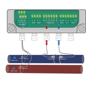 Quality Energy Flow Meter For Chilled Water for sale