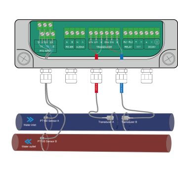 Quality RS485 For Energy Monitoring Ultrasonic Flowmeter for sale