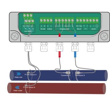 Quality Ultrasonic Flowmeter ST501 For Well Water for sale