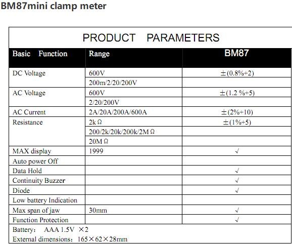 Quality 30mm AAA1.5V AC Current Mini Digital Clamp Meter for sale