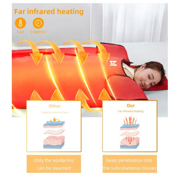 Quality Jade Tourmaline Stone Far Infrared Sauna Blanket Body Bag 110V Customised for sale