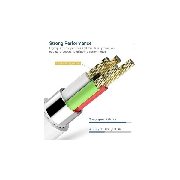 Quality 5A 1 Meter Phone Data Cable Wire Harness , PVC Micro USB Cable for sale