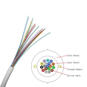 Quality GJFZY 72 Core 1km FRP Strength Member Fiber Optic Cable for sale