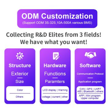 Quality Smart BMS 12S 36V 150A Solar Home Energy Storage System Li-Ion Battery ESS With for sale