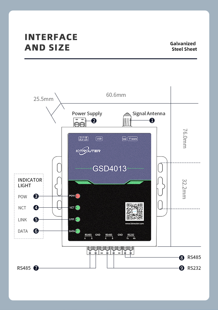 RS485 RS232 LTE Smart Gateway 4G DTU Support Modbus To JSON Data Conversion For from China Factory