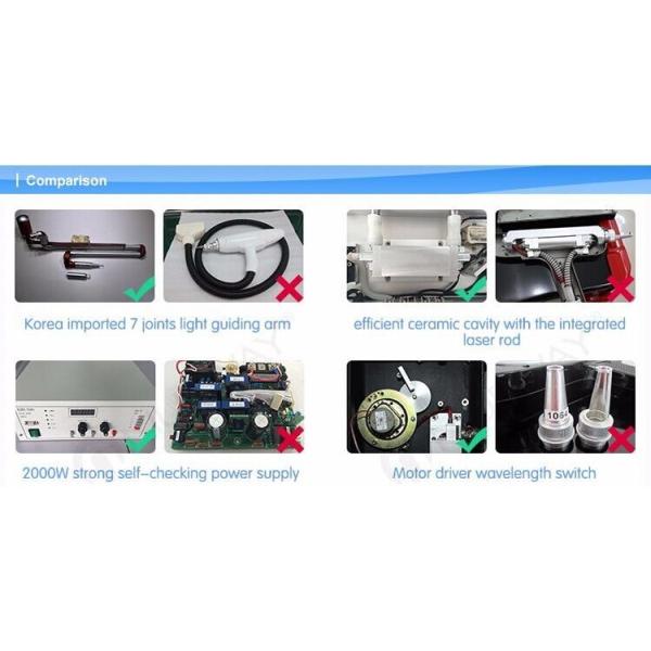 Quality 7 Joints Laser Skin Rejuvenation Machine 500-800ps Nd Yag for sale
