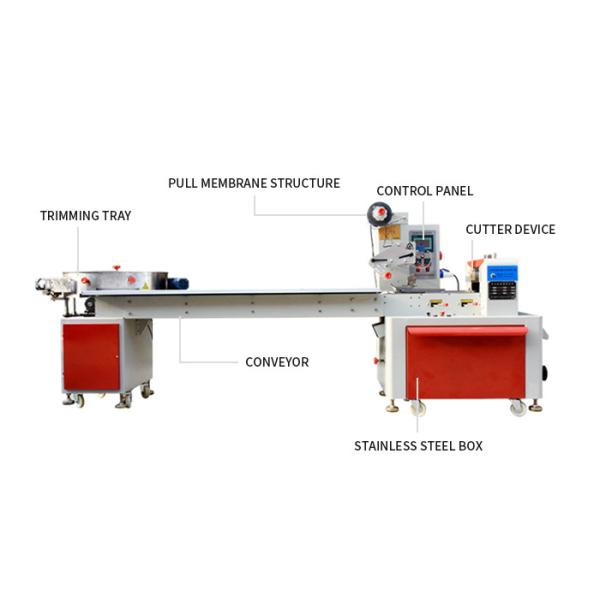 Quality 3.7kw Horizontal Individual Candy Wrapping Machine Chocolate Balls 1000bag / Min for sale