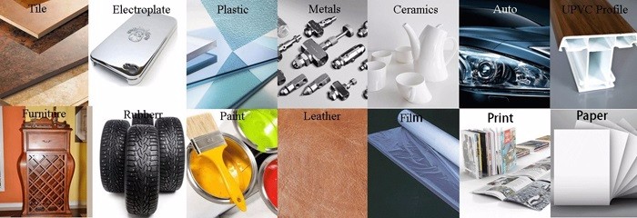 gloss measurement scale