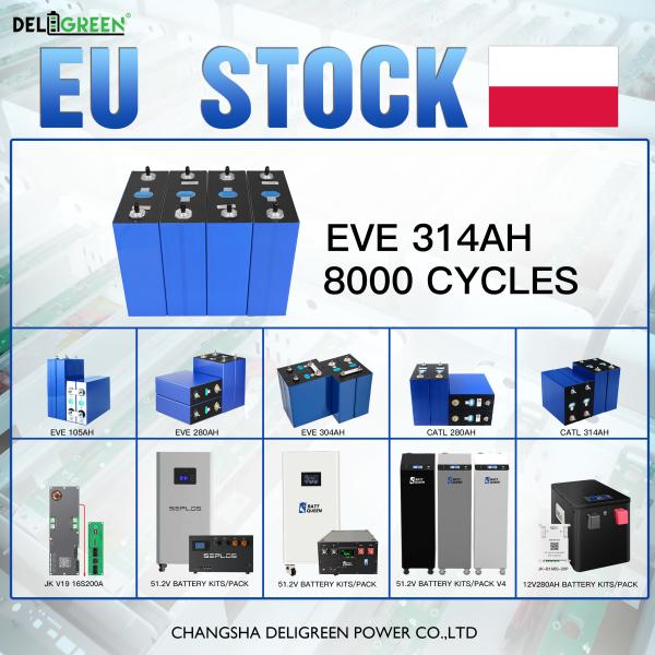 Quality EU China Warehouse Wholesale EVE CATL 280ah 304ah 314ah 628ah Grade A+lithium for sale