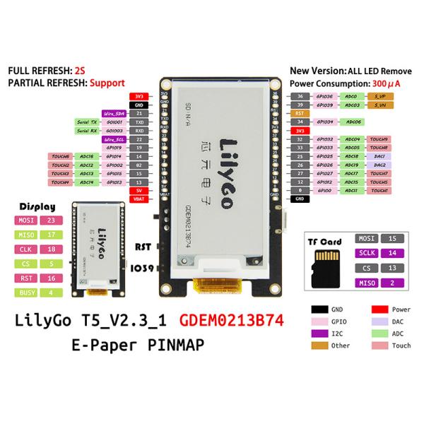 Quality T5 V2.3.1_2.13 WiFi BT Module MCU32 2.13 Inch Ink Screen Development Board E for sale