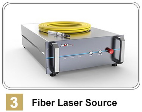 Fiber laser Source