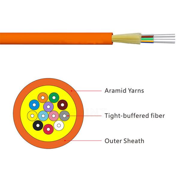 Quality KEXINT GJFJV 2-24 Cores Single Mode Multimode Indoor Single Bundle Optical Cable for sale