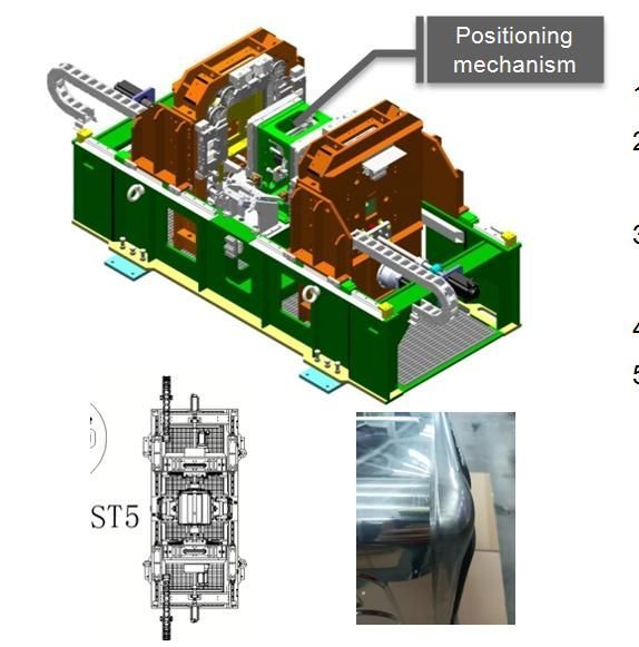 Dishwasher Tub Manufacturing Line (bottom, top and wrapper roll seaming)