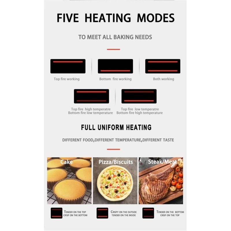 Smart Commercial Electric Oven with Individual Temperature Control Baking Oven