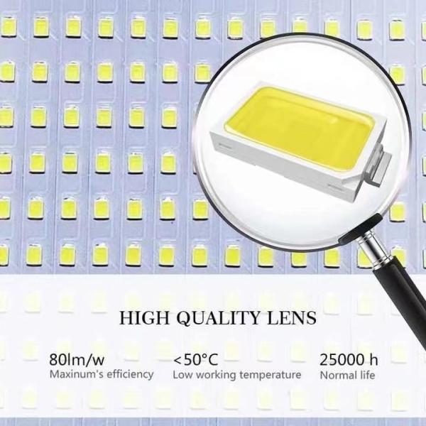 Quality LED Panel Light Square Round 3W 6W 9W 12W 28W 24W Ceiling Light 15000 Hours for sale