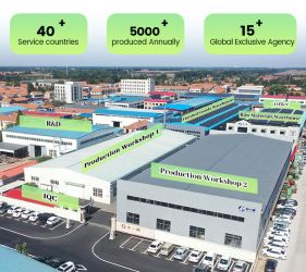 China Factory - Qingdao Florescence New Energy Technology Co., Ltd