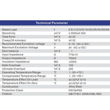 Quality Standard Weight Sensor Square Base Installation Donut Spoke Load Cell 10 Ton for sale