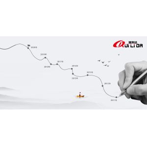 China Factory - Changzhou Ruilida Tools Co., Ltd.