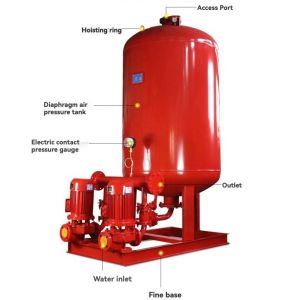 Quality XW-ADL Water Supply Pump for Fire Pressurization and Pressure Stabilization for sale