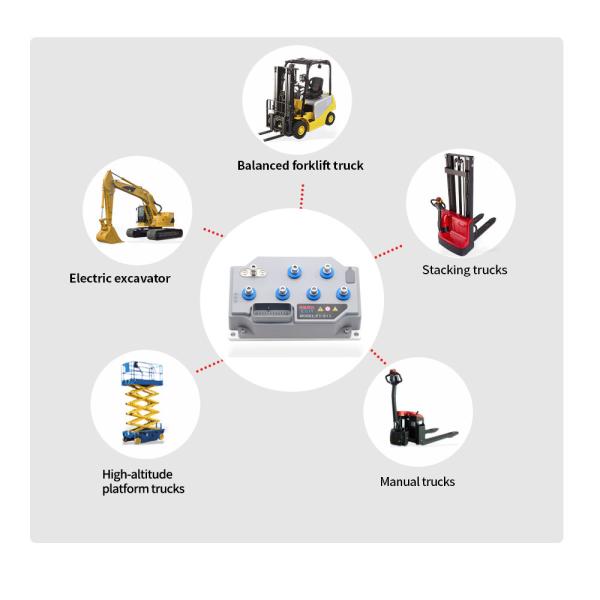 Quality 200*120*67.8mm Size Electric Forklift Controller With CANopen Communication for sale