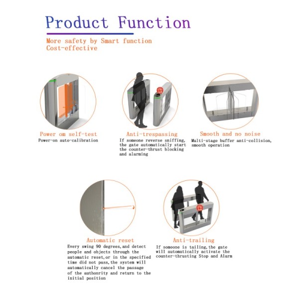 Quality RS 316-3 Swing Barrier Gate with 0.2s Open Speed and 30-40 Persons/min Transit Speed in SUS304 Housing for sale