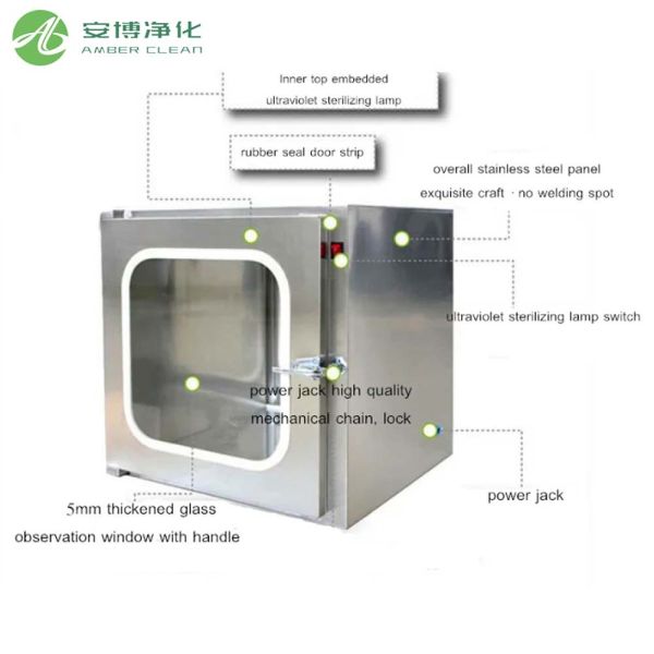 Quality SS201 Clean Room Pass Through Box Customized For Lab Hospital for sale