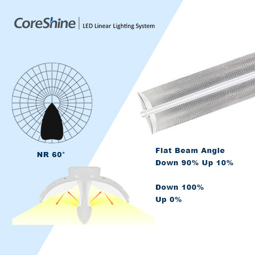 Quality 120watt 8 Foot LED Light Fixture , 150lm/W Indirect Wall Lighting for sale