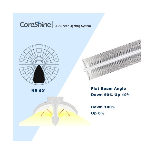 Quality 120watt 8 Foot LED Light Fixture , 150lm/W Indirect Wall Lighting for sale