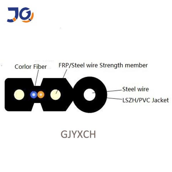 Quality Self Supporting G657A1/A2 FTTH Fiber Optic Drop Cable for sale