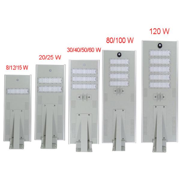 Quality 120W Smart Integrated Solar LED Street Light High Luminous Efficiency for sale