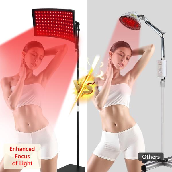 Quality 24w Red Light Therapy Panel with Stand Dimming Gear 4 Modes Output Voltage DC12V for sale