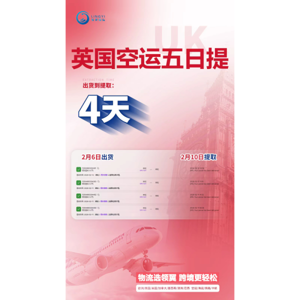 Quality Secure Timely UK Air Express Service Offering Comprehensive Logistics Support for Global Business Shipping Needs for sale