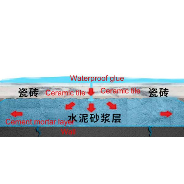 Quality Indoor Waterproofing Solution For Invisible Brickwork Long Lasting for sale