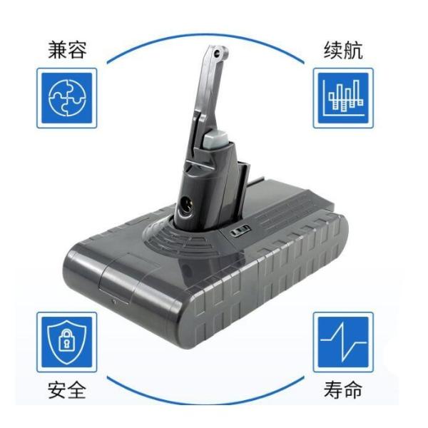 Quality 21.6V Li Ion Dyson Replacement Battery Pack For V8 V7 Handheld Table Vacuum for sale